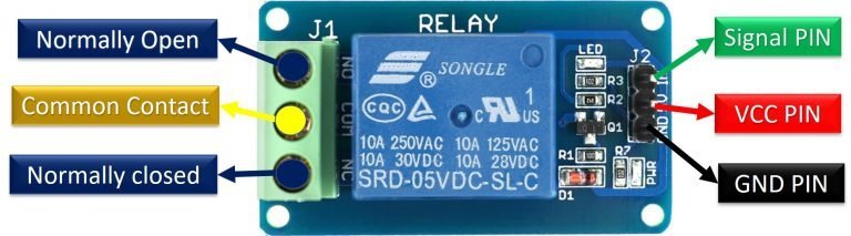 5V Single Channel Relay Module Pinout, working, Interfacing, Applications