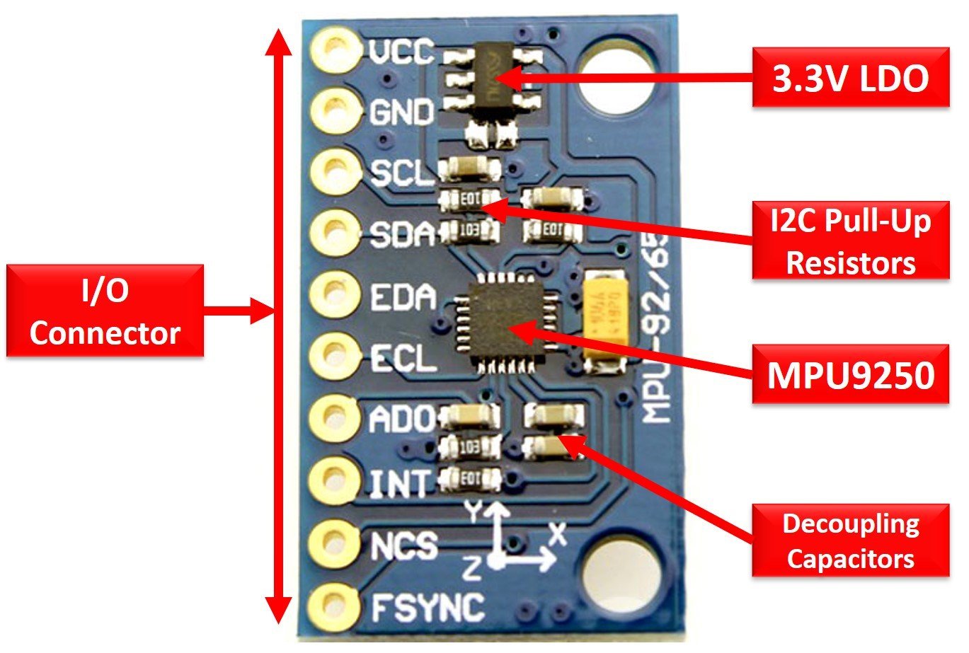MPU9250 9-axis Sensor MPU9250 GY-9250 9-Axis Sensor Module - 6-Axis ...