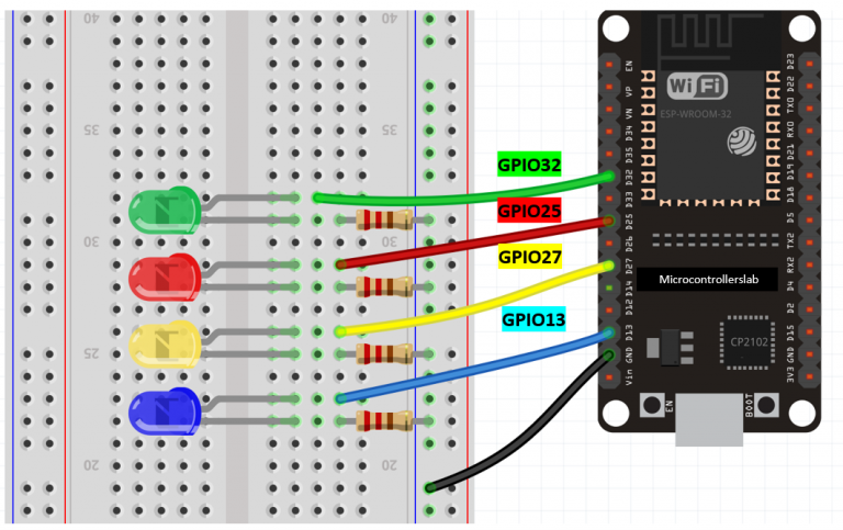ESP32 Asynchronous Web Server using Arduino IDE