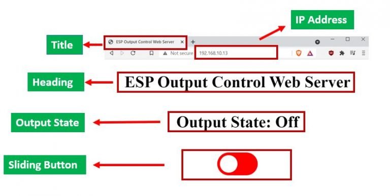 ESP32/ESP8266 Control Outputs with Web Server and Push Button