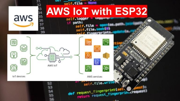 Connect Esp32 To Aws Iot Mqtt And Publish Sensor Readings