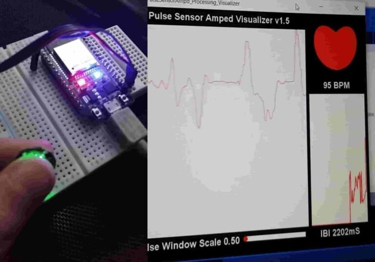 Monitor Heart Rate using Pulse Sensor and ESP32
