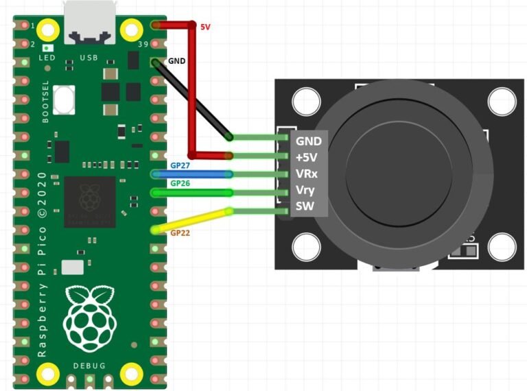 Interface Analog Joystick Module with Raspberry Pi Pico