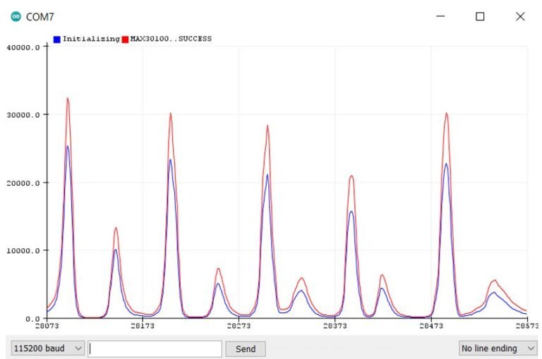Interface MAX30100 Pulse Oximeter Sensor with Arduino