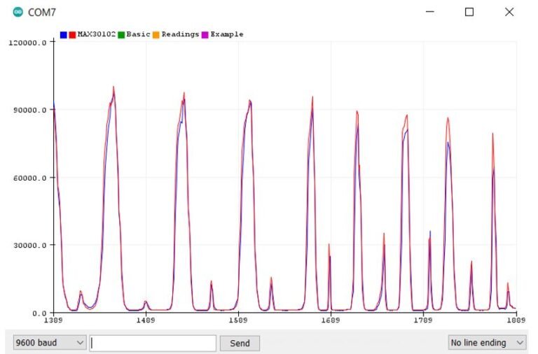 MAX30102 Pulse Oximeter and Heart Rate Sensor with Arduino
