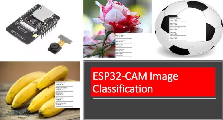ESP32-CAM Image Classification using Machine Learning