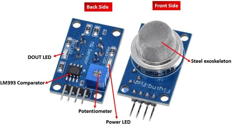 Interfacing of MQ-135 Gas Sensor with Arduino