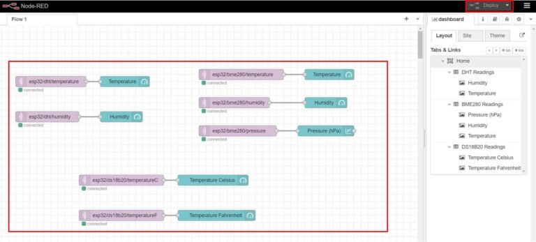 Micropython Esp32 Mqtt Publish Multiple Sensor Readings To Node Red