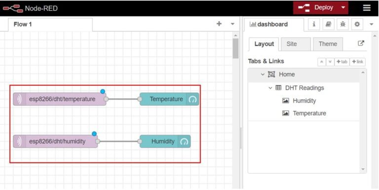 MicroPython ESP8266 MQTT Publish Multiple Sensor Readings to Node-Red