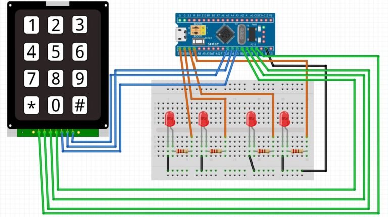 4x3 Keypad with STM32 Blue Pill using STM32CubeIDE 4x3 Keypad with STM32 Blue Pill using STM32CubeIDE