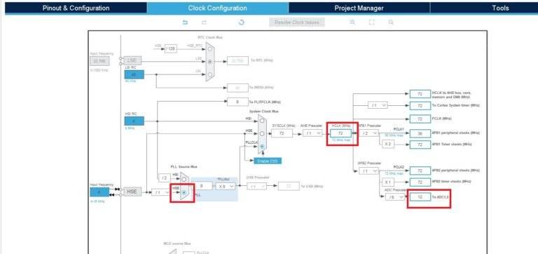 Stm32 Nucleo Adc With Polling Interrupt And Dma Methods