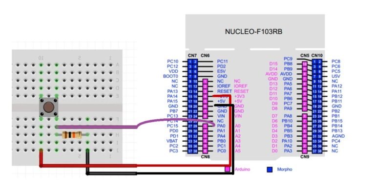 STM32 Nucleo Timer in Counter Mode with STM32CubeIDE