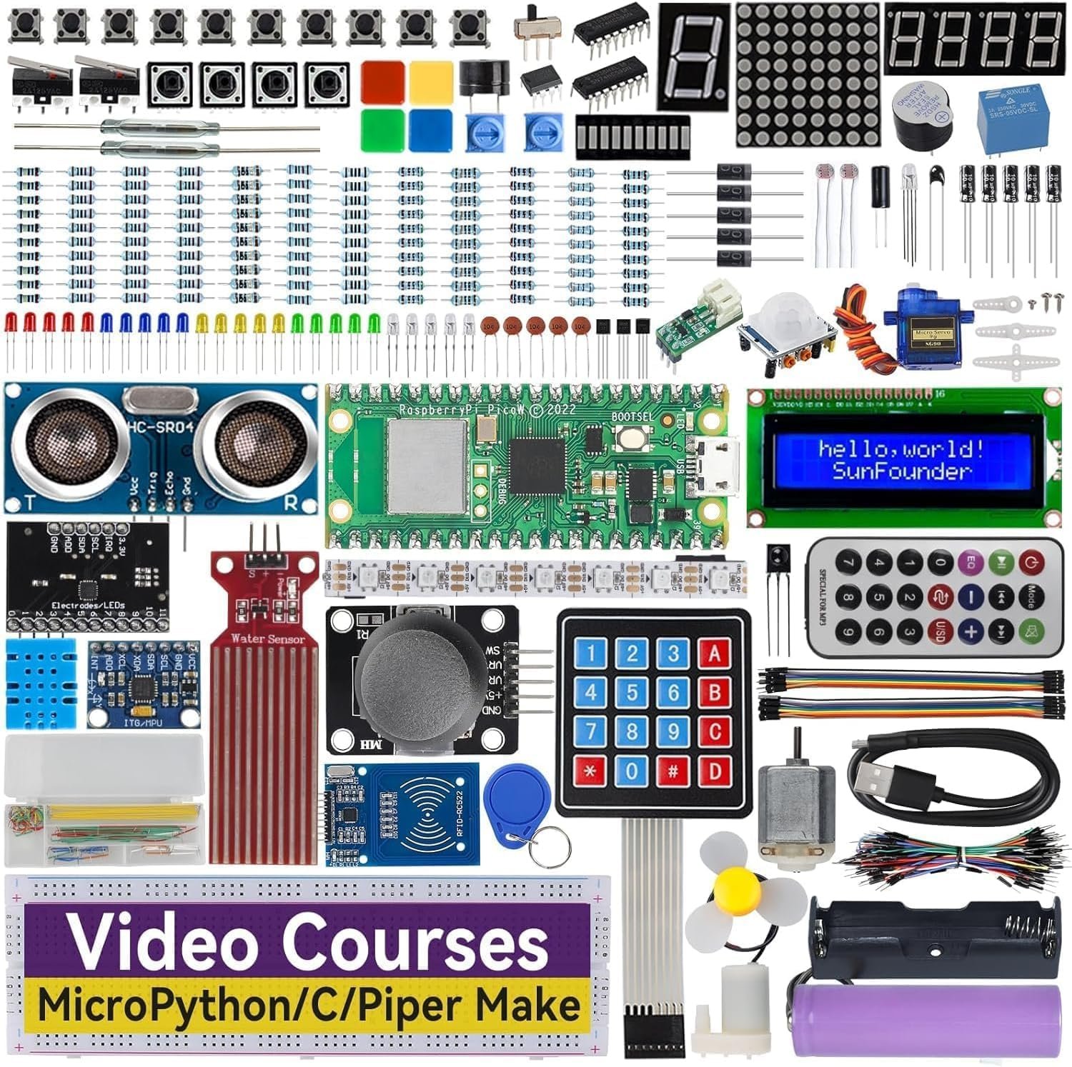 Best Raspberry Pi Pico Kits and Bundles in 2026 - Microcontrollers Lab